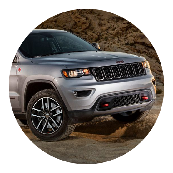 Collections – Ignition Projects